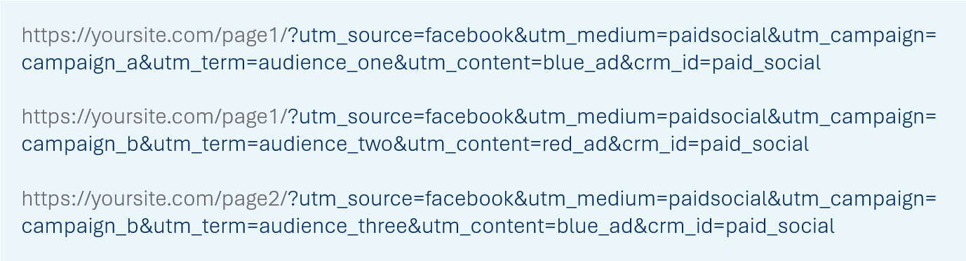 Guide for UTM Tagging Ads to Work with GA4 - NordicClick
